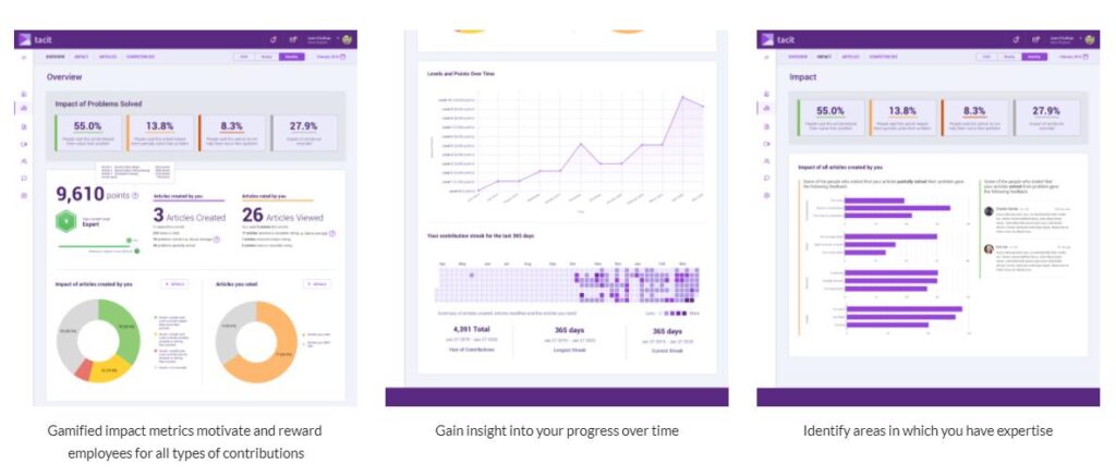 Our Projects | Tacit Knowledge | Learnovate
